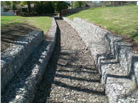 Geoweb Geocells, Porous Pavements, and Construction Mats